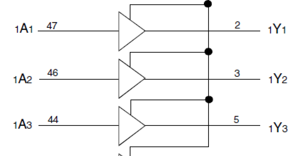74LVCH16244A - 3.3V CMOS 16-Bit Buffer/Driver with 3-State Outputs, 5.0V Tolerant I/O, and Bus ...